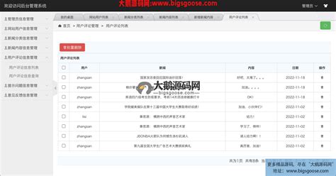 基于ssm的新闻发布管理系统大鹅源码网
