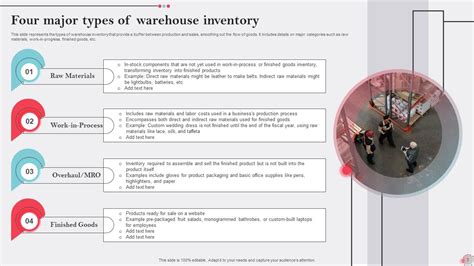 Warehouse Inventory Powerpoint Ppt Template Bundles Ppt Template