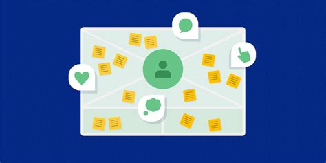 What Is A Ux Strategy And How To Define Yours In 5 Steps Ux Design Institute