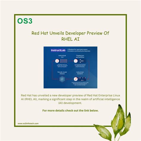 os3 infotech pvt ltd on linkedin redhat opensource linux