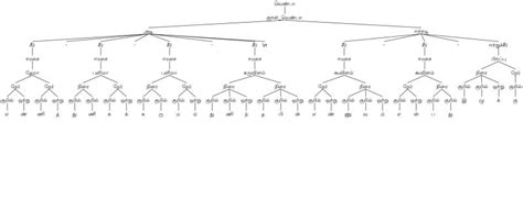 Srix Sriramkumar On Linkedin Tamil Python Opensource 10 Comments