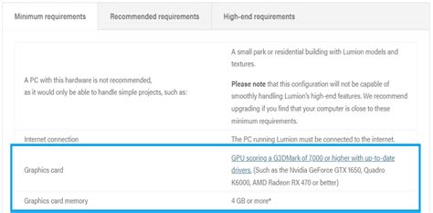 How To Fix A Blank Screen When Opening Lumion IRender Farm