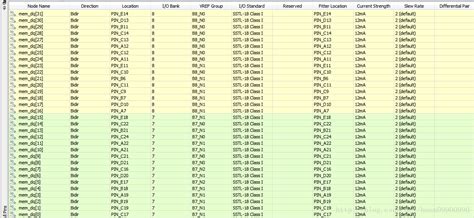 Quartusii 中ddr2 Ip核例化 调试quartus Ii Ddr2 Controller Csdn博客