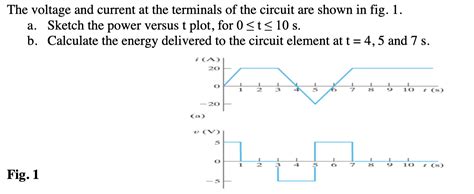 Solved The Voltage And Current At The Terminals Of The Chegg Com