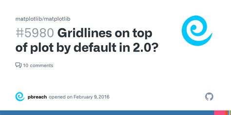 Gridlines On Top Of Plot By Default In 20 · Issue 5980 · Matplotlibmatplotlib · Github