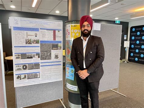 Satya Prakash On Linkedin Congratulations