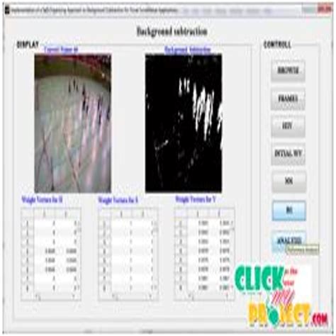 Implementation Of A Self Organizing Approach To Background Subtraction For Visual Surveillance