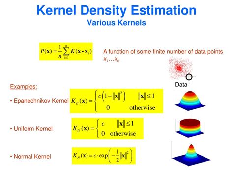 Ppt Csce643 Computer Vision Mean Shift Object Tracking Jinxiang Chai
