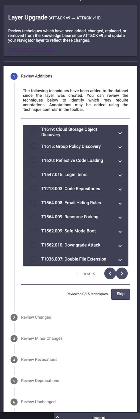 The Layer Upgrade Interface Does Not Conform With Dark Theme · Issue 374 · Mitre Attackattack