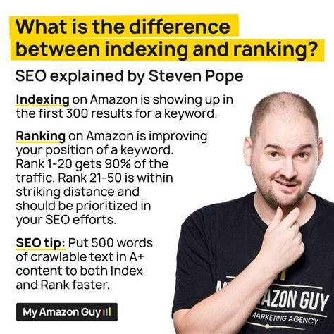 Muhammad Rohaan On Linkedin Difference Between Indexing And Ranking