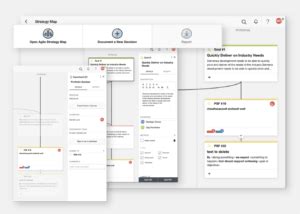 Agile Strategy Map Agile42 Agile Strategy Map Agile42