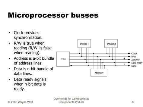 PPT Bus Based Computer Systems PowerPoint Presentation Free Download ID