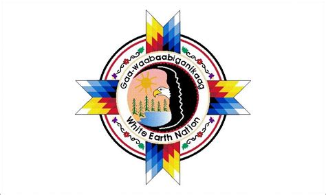 Earth Nation Logo