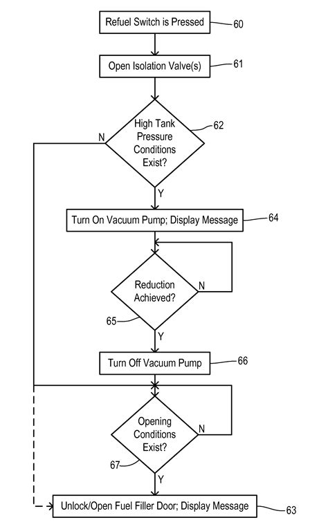 Isolation Valve Patented Technology Retrieval Search Results Eureka Patsnap Develop