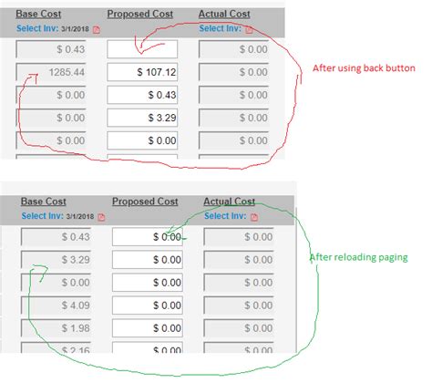 angular bindings applied incorrectly on chrome when browser back button