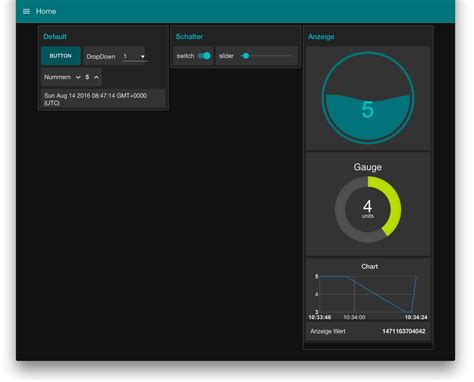 Node Red Ui Template Examples