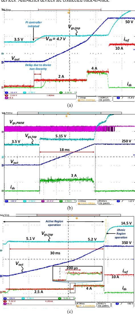 Figure 2 From Rc Assisted Close Loop Active Gate Control Agc For Solid State Dc Circuit