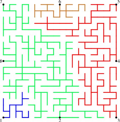 Figure 1 From 2 J Un 2 00 7 Boundary Partitions In Trees And Dimers Semantic Scholar