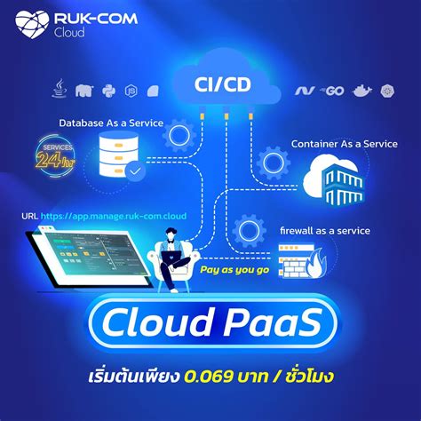 Ruk Com Cloud ปัจจุบัน Cloud Paas หรือ Facebook