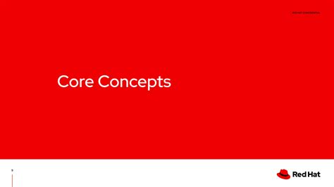 Keycloak SSO Basics PDF