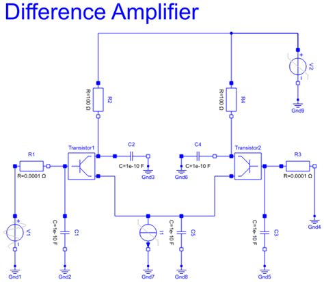 Modelica Electrical Analog Examples Differenceamplifier