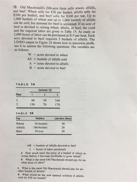 Solved Sensitivity Analysis And Optimal Solutions Chegg
