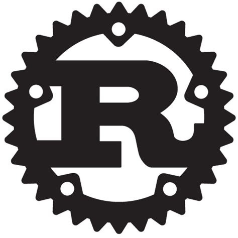 Understanding Futures In Rust Part 2 Building Combinators Rrust