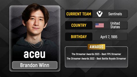 Aceu Setup Complete Pro Gear Mouse Keyboard Monitor One Esports