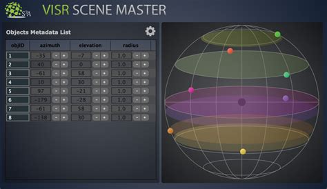 7 Of The Best Immersive Audio Plugins Musicradar