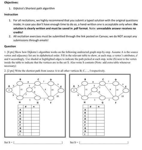 Objectives Dijkstra S Shortest Path Algorithm Chegg