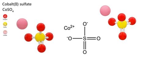 5 Cobalt Ii Sulfate Royalty Free Photos And Stock Images Shutterstock
