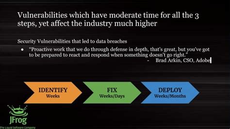patterns and antipatterns for software updates ppt
