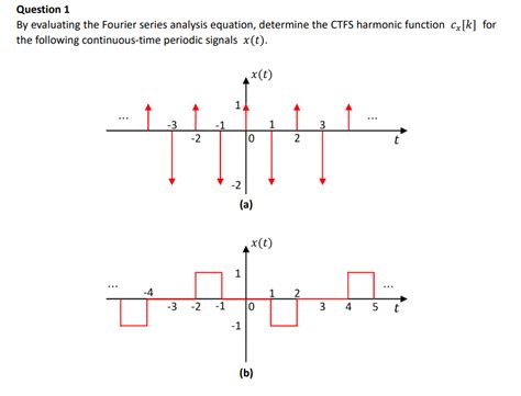 Question 1by Evaluating The Fourier Series Analysis