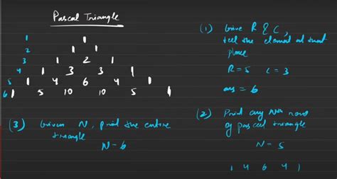 Vasu Agrawal On Linkedin Dsa C Coding Datastructures Algorithms Programming Coding
