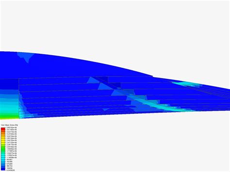 Ar 12 Fixed Wing Structure By Kkyriakos Simscale