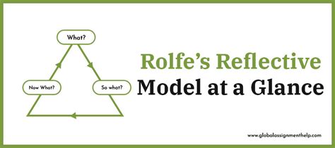 Guide On Rolfe Reflective Model And Self Reflection