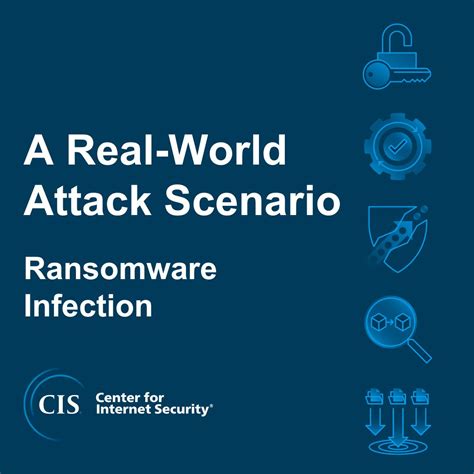 Center For Internet Security On Linkedin Cloudcomputing Cybersecurity Ransomware