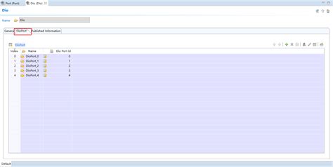 Autosar Iohwab基于port Dio配置学习笔记 知乎