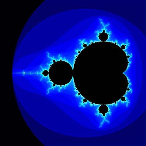 Mandelbrot Set Rosetta Code