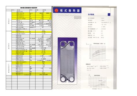 Br50板式换热器设计选型说明 Word文档在线阅读与下载 无忧文档