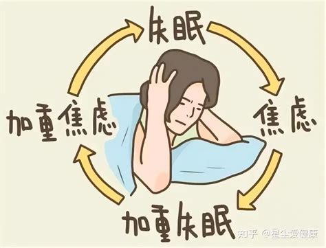 植物神经紊乱有哪些症状？教你4招来调理！ 哔哩哔哩