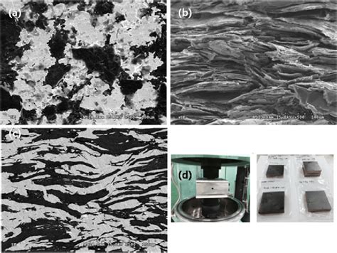 Sem Microstructure Of Copper Graphite Composites And Sintered Product