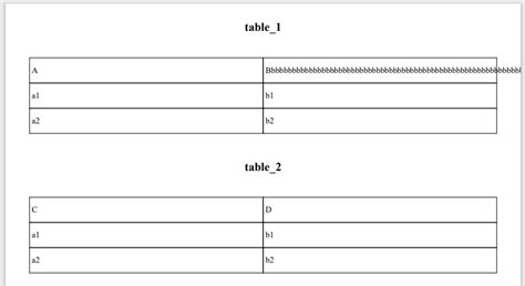 Unable To Break Lines Using Python Issue 169 Reingart Pyfpdf GitHub