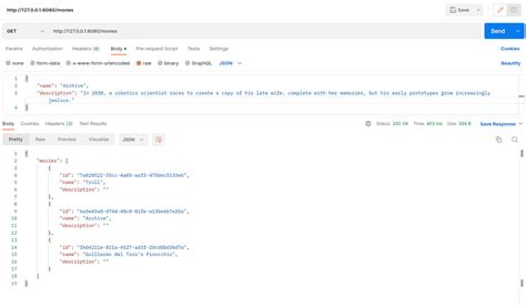 Create AWS DynamoDB CRUD API In Golang SOLVED GoLinuxCloud
