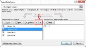 Battery Chart 10 PK An Excel Expert