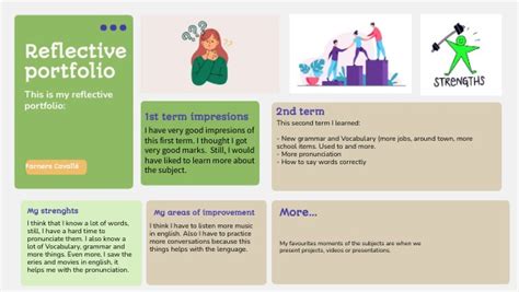 Reflective Portfolio