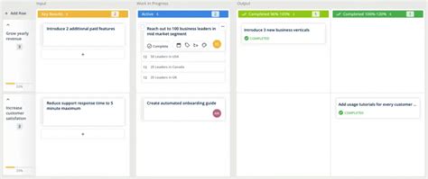 Agile Environment Explained A Quick Guide With Examples