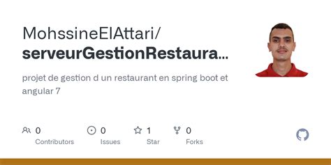Github Mohssineelattariserveurgestionrestaurant Projet De Gestion D Un Restaurant En Spring