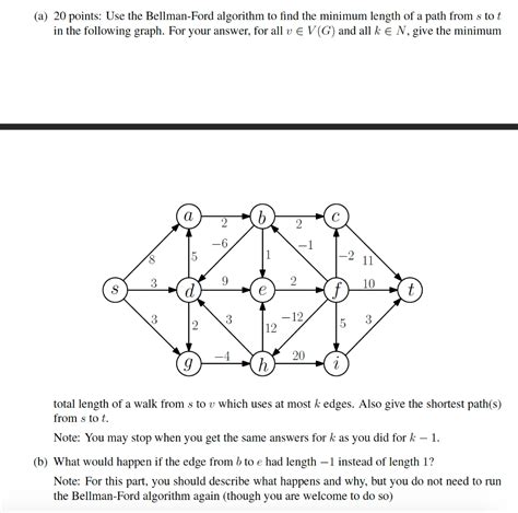 A Points Use The Bellman Ford Algorithm To Find Chegg
