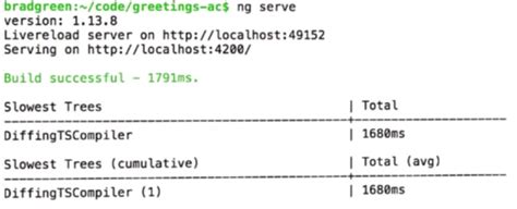 Current State Of Angularjs 1 And 2 Rafael Audy Glanzners Brain Dump